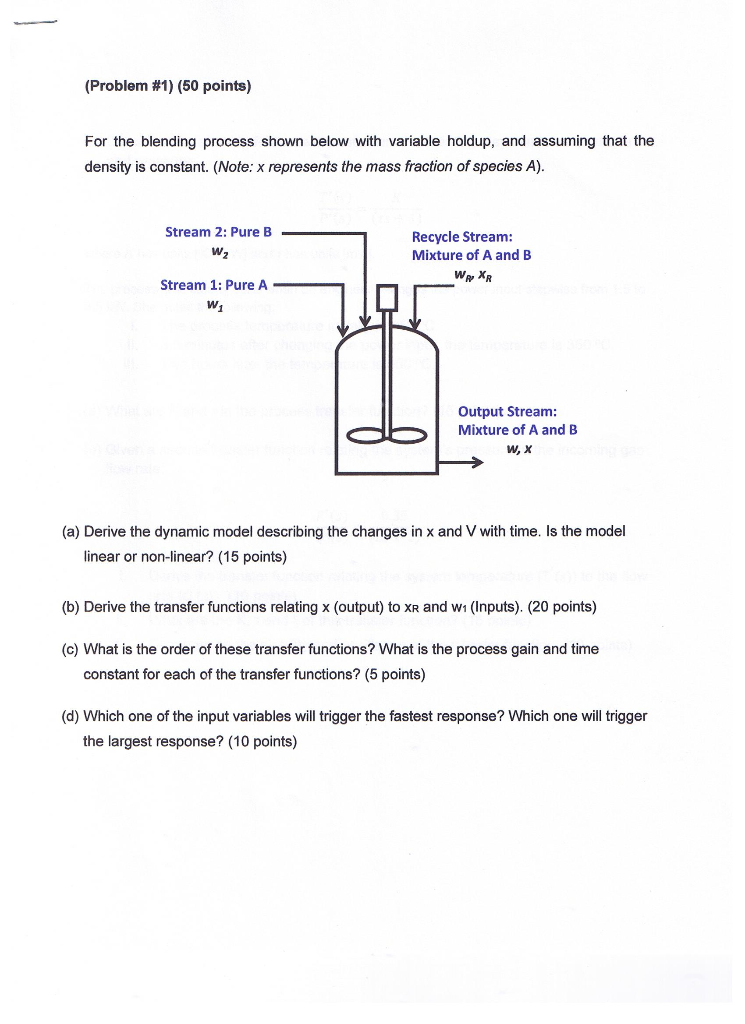 Problem #1) (50 points) For the blending process | Chegg.com