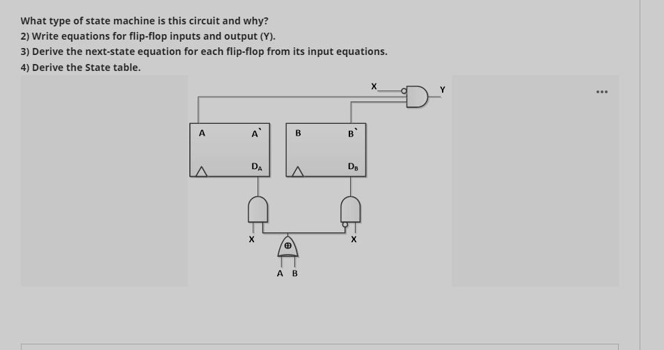 Solved What type of state machine is this circuit and why? | Chegg.com