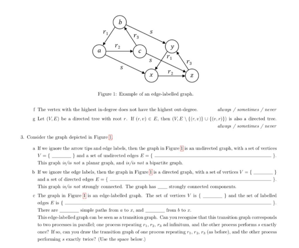 Solved S Figure 1: Example of an edge-labelled graph. f The | Chegg.com