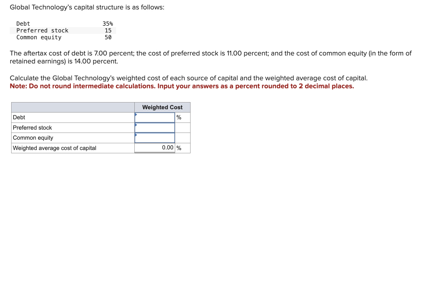 Solved Global Technology's capital structure is as | Chegg.com