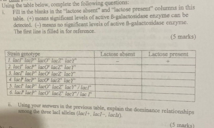 Solved Using the table below, complete the following | Chegg.com