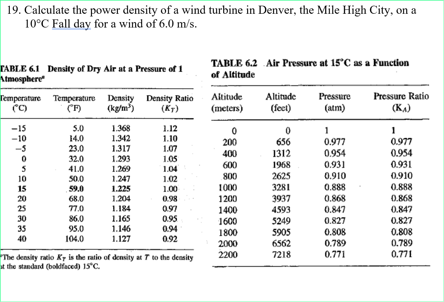 Solved 19. Calculate the power density of a wind turbine in | Chegg.com
