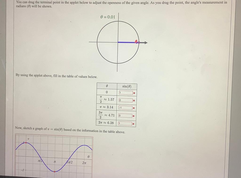 Solved You can drag the terminal point in the applet below | Chegg.com
