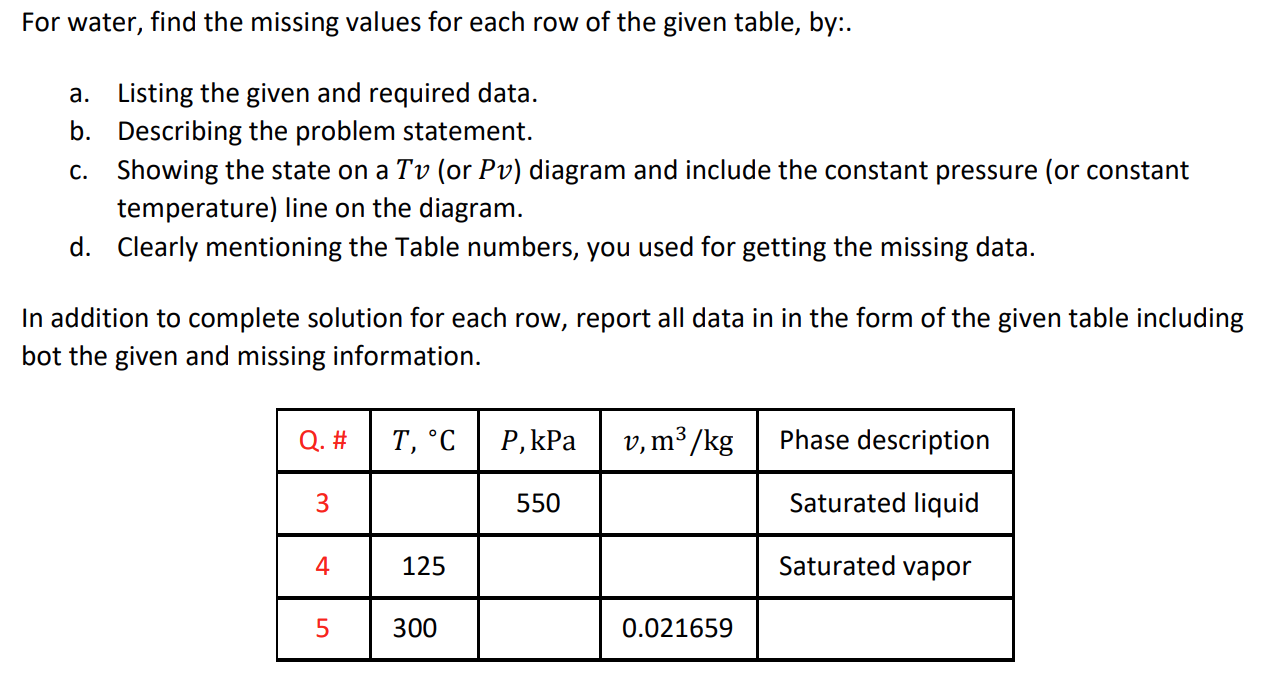 Solved For water, find the missing values for each row of | Chegg.com