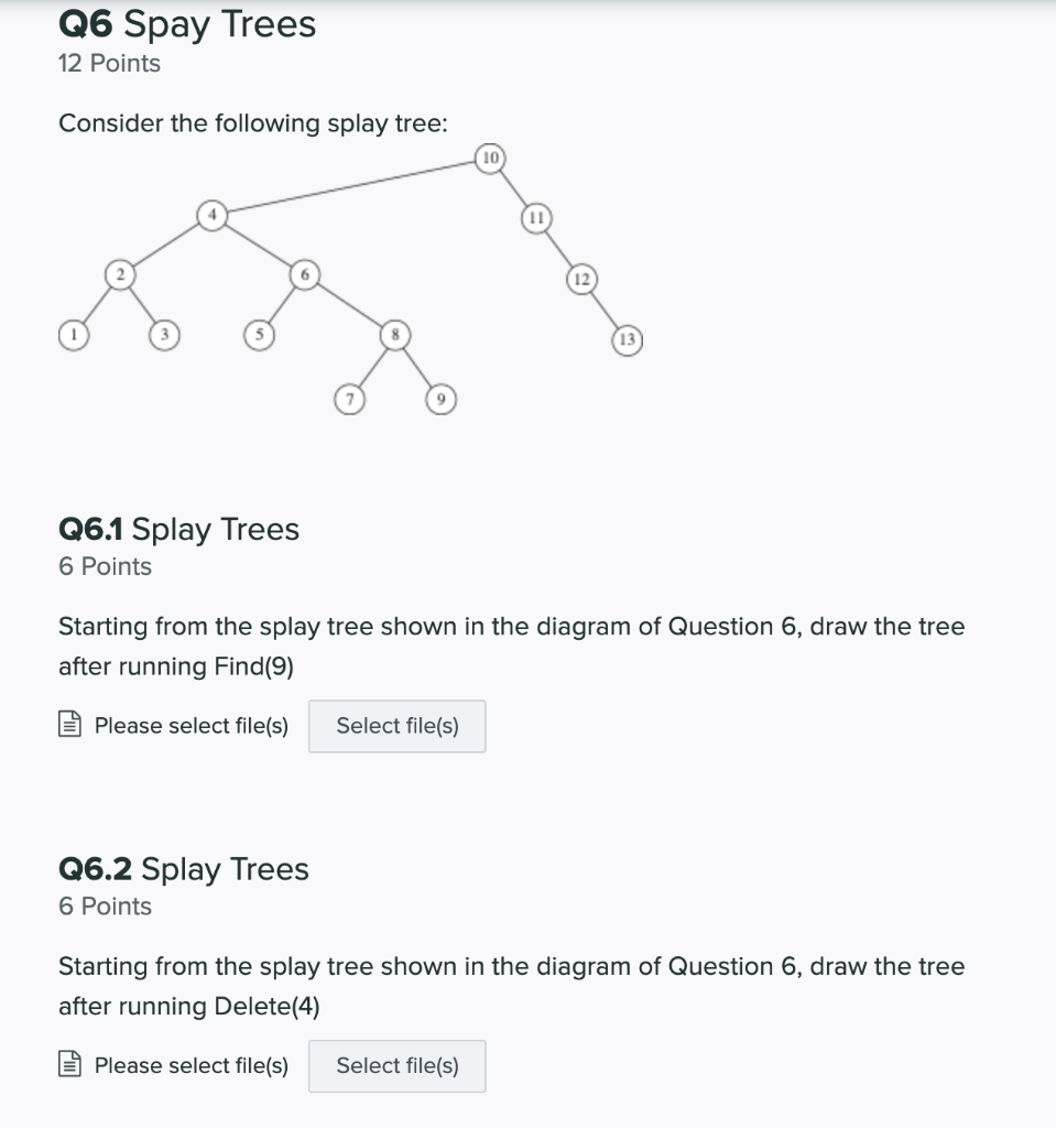 Solved Q6 Spay Trees 12 Points Consider the following splay | Chegg.com Solved Q6 Spay Trees 12 Points Consider the following splay | Chegg.com