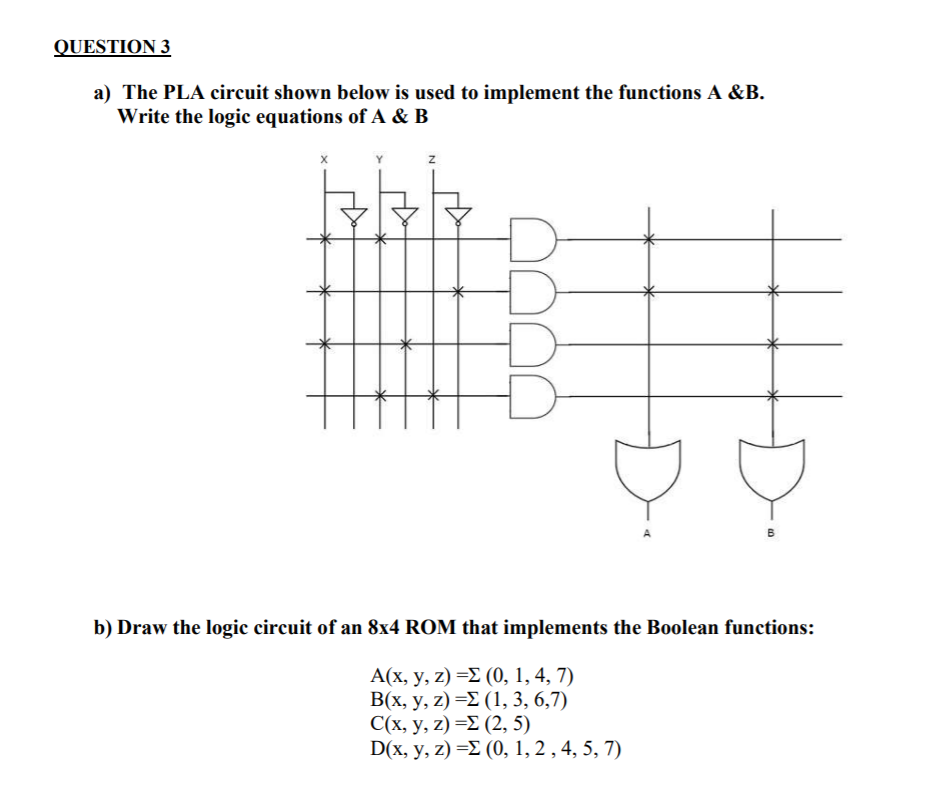 Solved QUESTION 3 a) The PLA circuit shown below is used to | Chegg.com