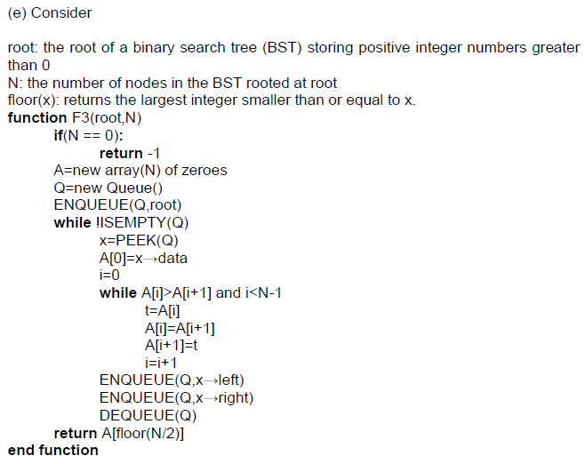 Solved Root The Root Of A Binary Search Tree Bst Storing