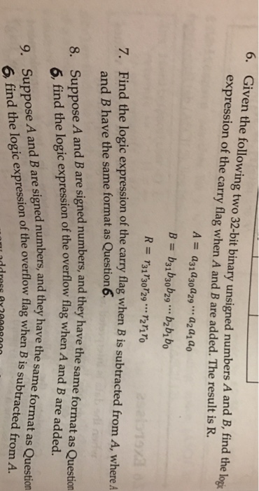 Solved Given the following two 32-bit binary unsigned | Chegg.com