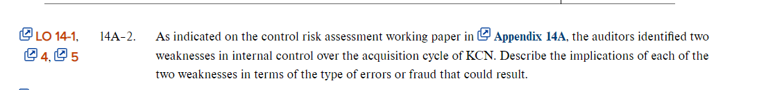 Solved , 5 weaknesses in internal control over the | Chegg.com