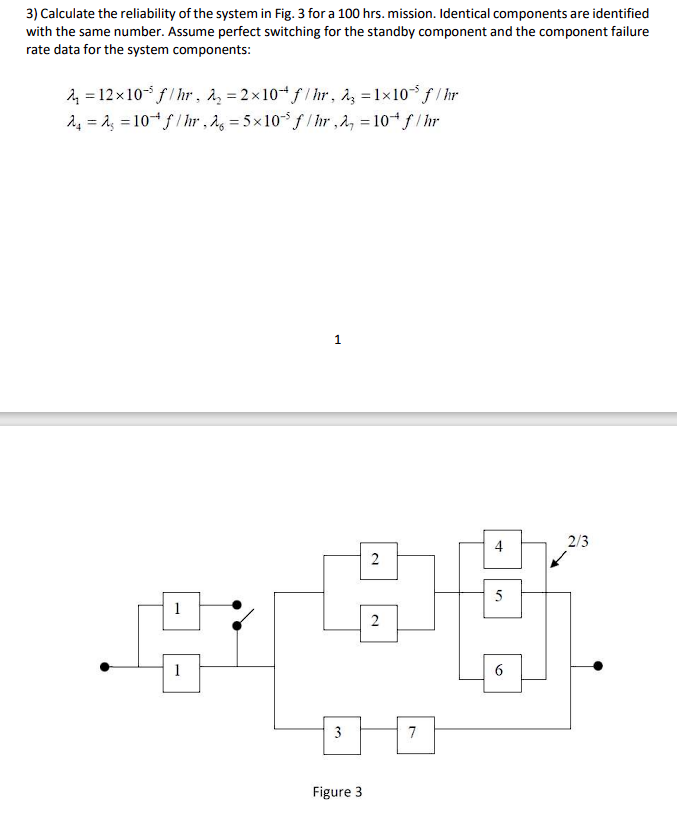 Solved 3) Calculate the reliability of the system in Fig. 3 | Chegg.com