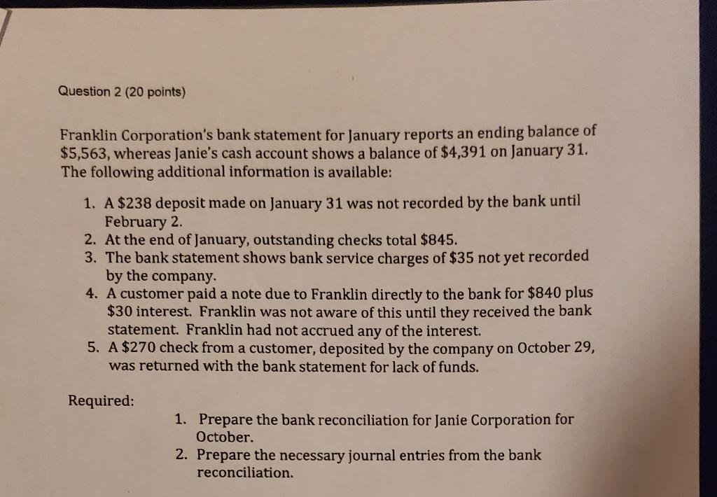 Solved Franklin Corporation's bank statement for January | Chegg.com