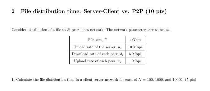 Solved 2 File distribution time: Server-Client vs. P2P (10 | Chegg.com