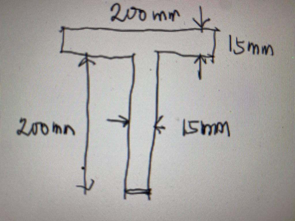 Solved Determine My, Z and S shape factor of beam section | Chegg.com