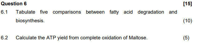 Solved Question 6 [15] 6.1 Tabulate five comparisons between | Chegg.com