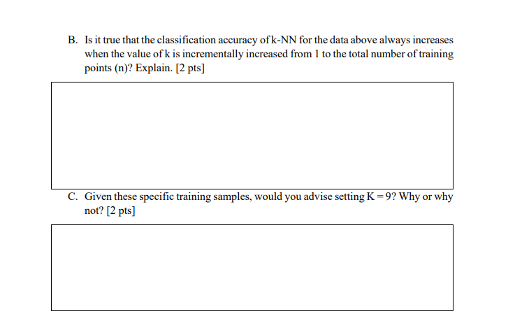 Solved Consider the figure below which shows a data set with | Chegg.com