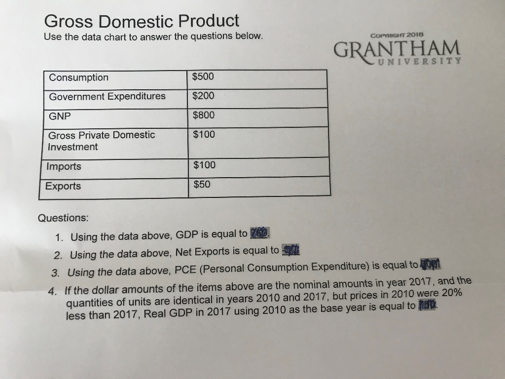 Solved Please Please tell me the formula used for PCE for | Chegg.com