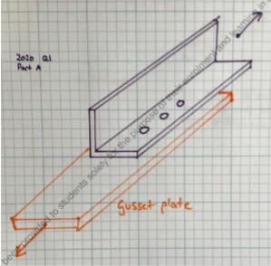 Solved Consider the equal angle section. It is made from | Chegg.com