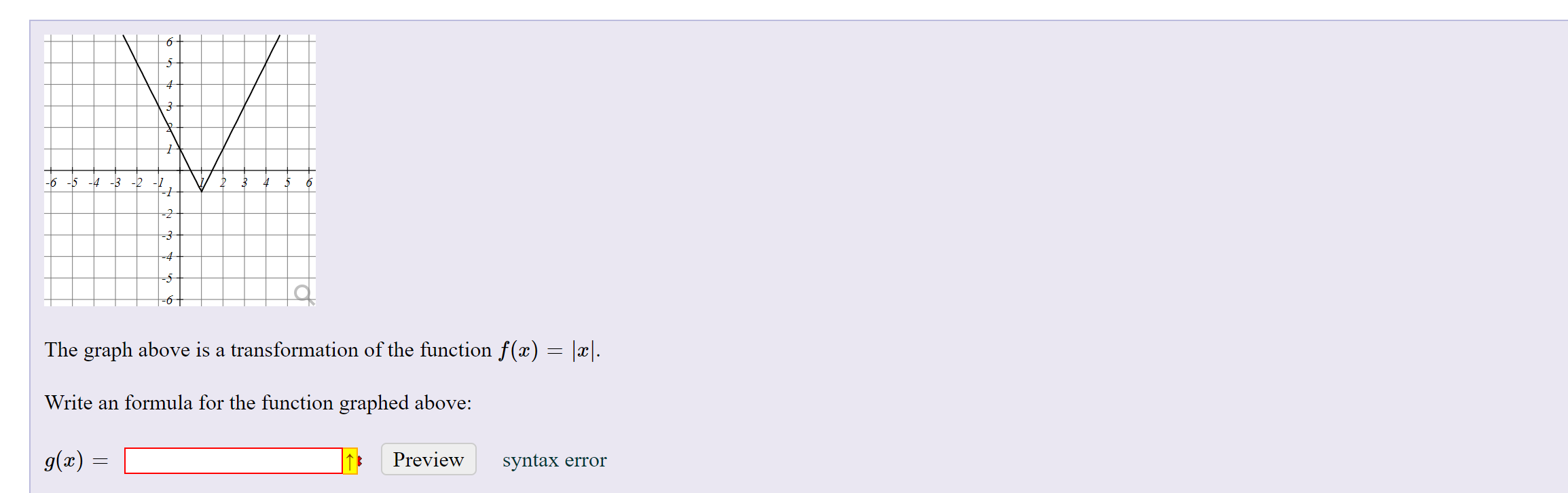 Solved The graph above is a transformation of the function | Chegg.com