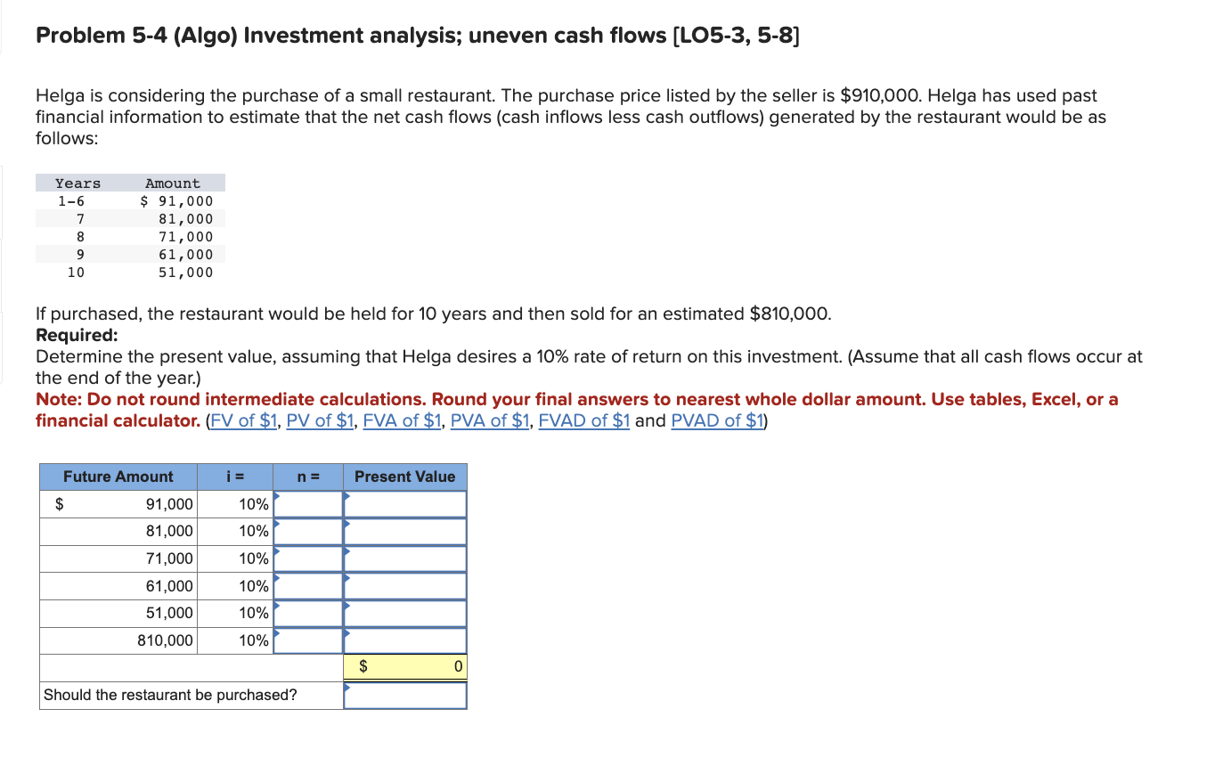 Solved Problem 5-4 (Algo) Investment analysis; uneven cash | Chegg.com