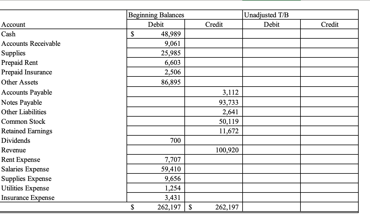 Solved Describe the effects of this transaction on the | Chegg.com