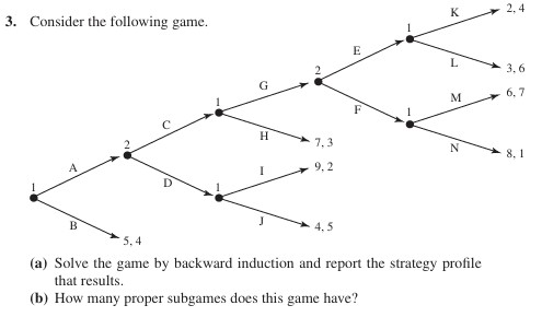 Solved 3. ﻿Consider the following game.(a) ﻿Solve the game | Chegg.com