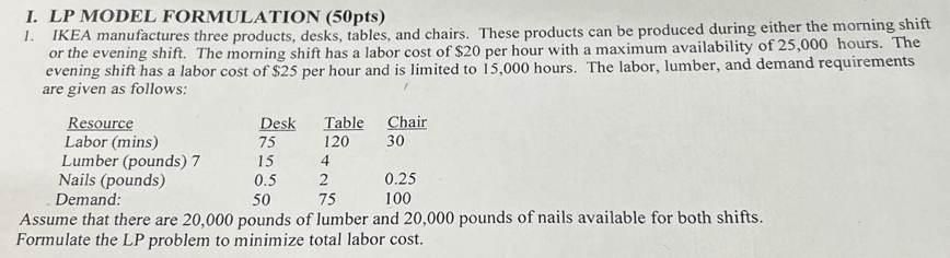 Solved I. LP MODEL FORMULATION (50pts) 1. IKEA manufactures | Chegg.com