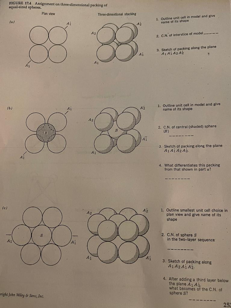 Solved FIGURE 17.4 Assignment on three-dimensional packing | Chegg.com