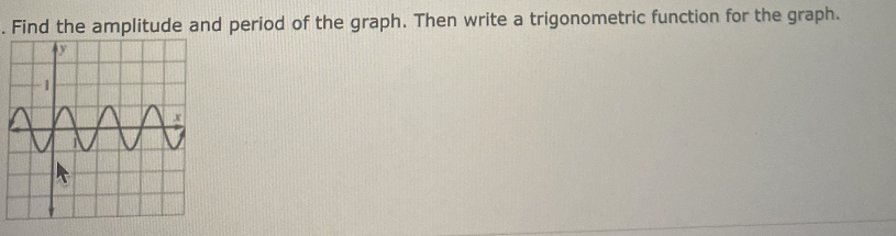 Solved Find the amplitude and period of the graph. Then | Chegg.com