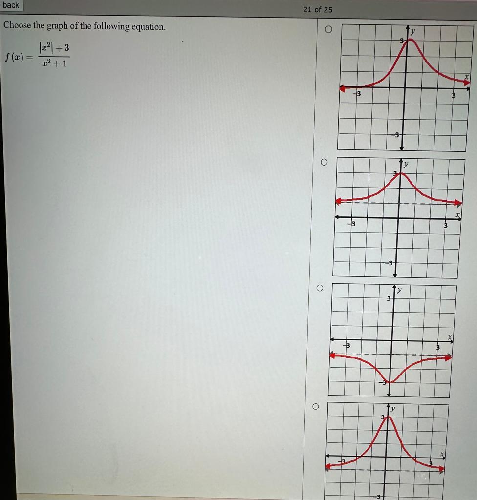 Solved 21 of 25 Choose the graph of the following equation. | Chegg.com