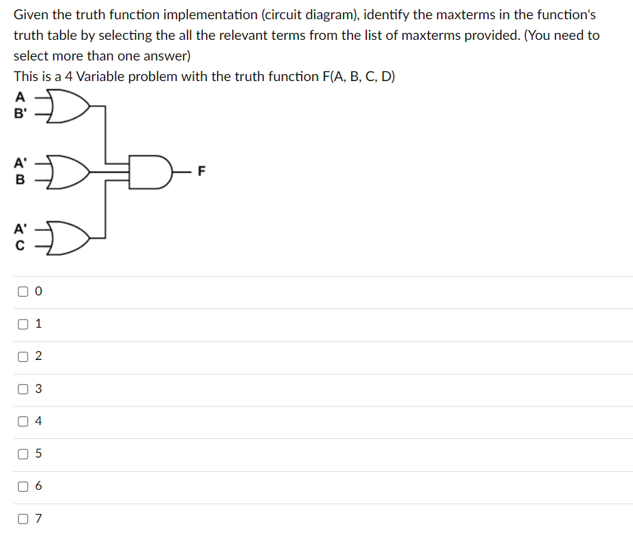 Solved Given the truth function implementation (circuit | Chegg.com