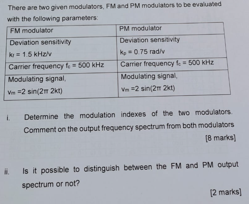 Solved There are two given modulators, FM and PM modulators | Chegg.com