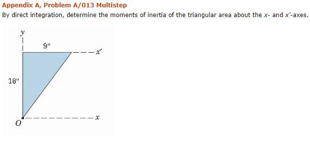 Solved Appendix A, Problem A/013 Multistep By direct | Chegg.com