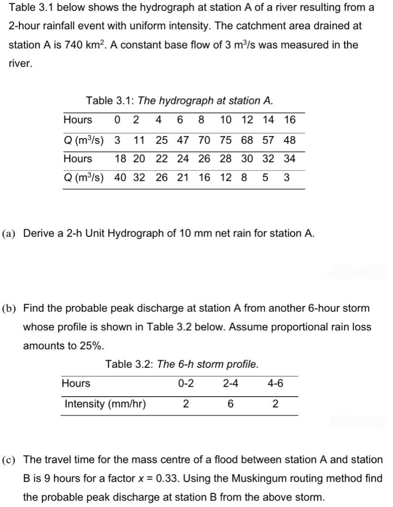 Solved Table 3.1 below shows the hydrograph at station A of | Chegg.com