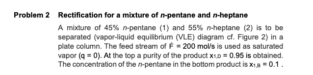 Solved Problem 2 Rectification for a mixture of n-pentane | Chegg.com