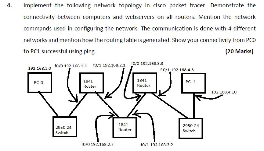 4 Implement The Following Network Topology In Cisco Chegg