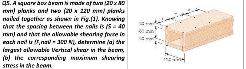 Solved Q5. A square box beam is made of two (20 x 80 mm) | Chegg.com