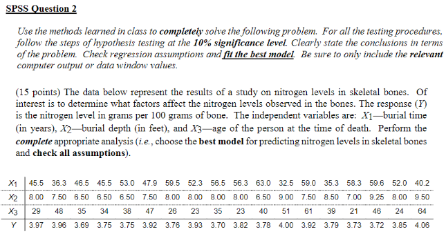 Solved Use the methods learned in class to completely solve | Chegg.com
