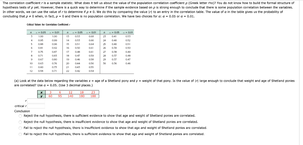 Solved The Correlation Coefficient R Is A Sample Statistic