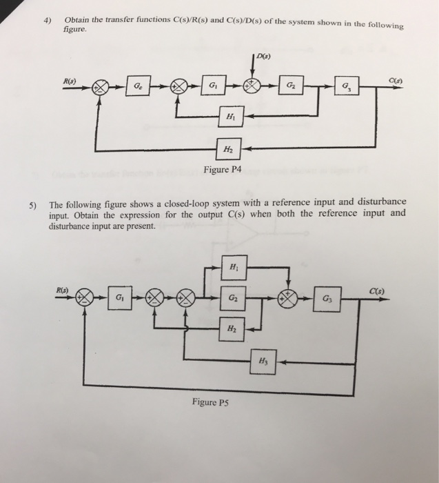 Solved Obtain the transfer functions C(S R(s) and C(s D(S) | Chegg.com