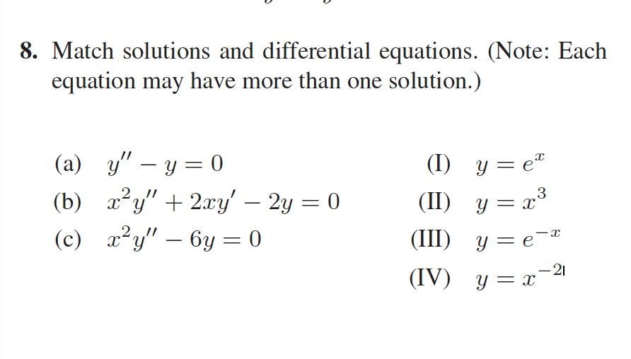 Solved 8. Match solutions and differential equations. (Note: | Chegg.com