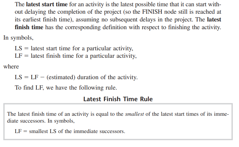 Solved The latest start time for an activity is the latest | Chegg.com