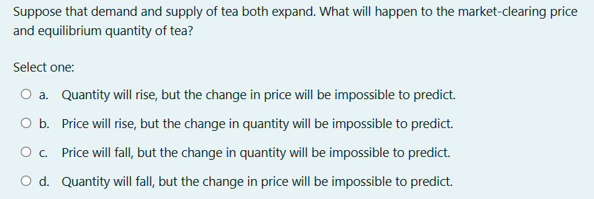 Solved Suppose that demand and supply of tea both expand. | Chegg.com
