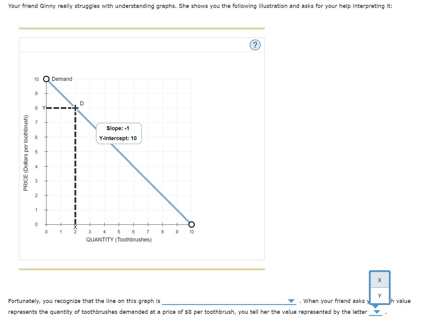 Solved Your friend Ginny really struggles with understanding | Chegg.com