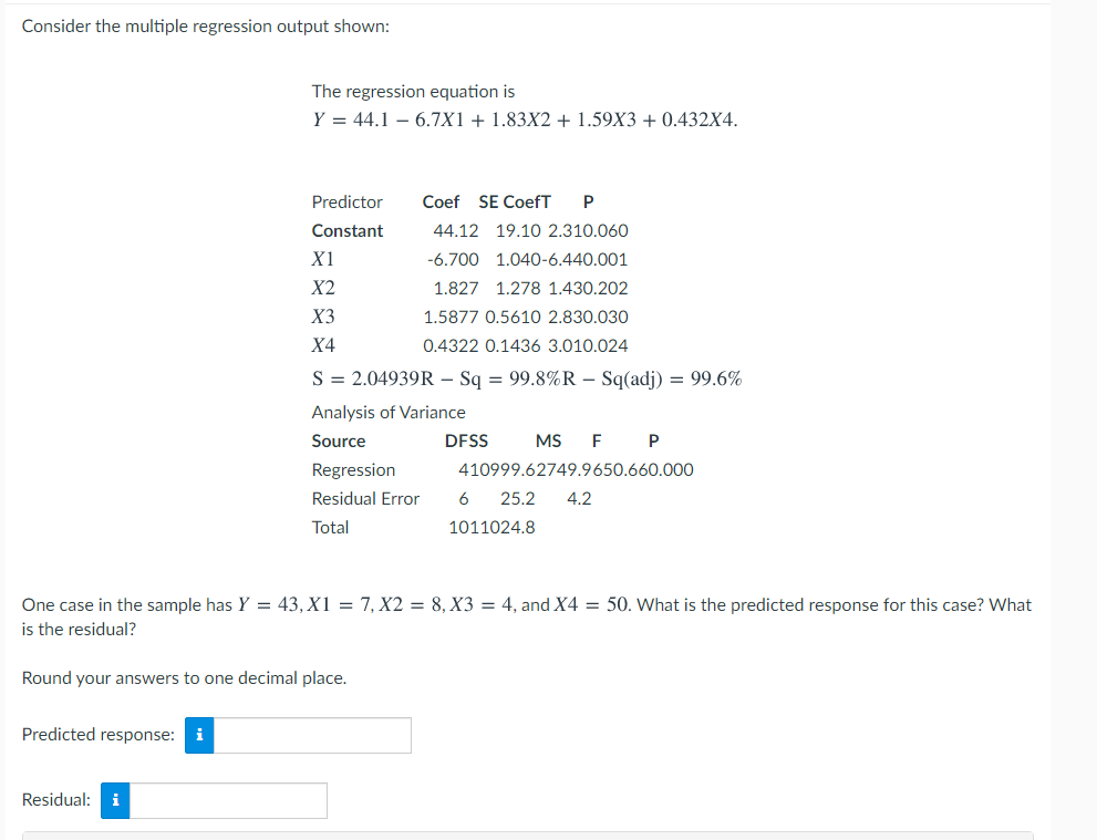 Solved Consider the multiple regression output shown: The | Chegg.com