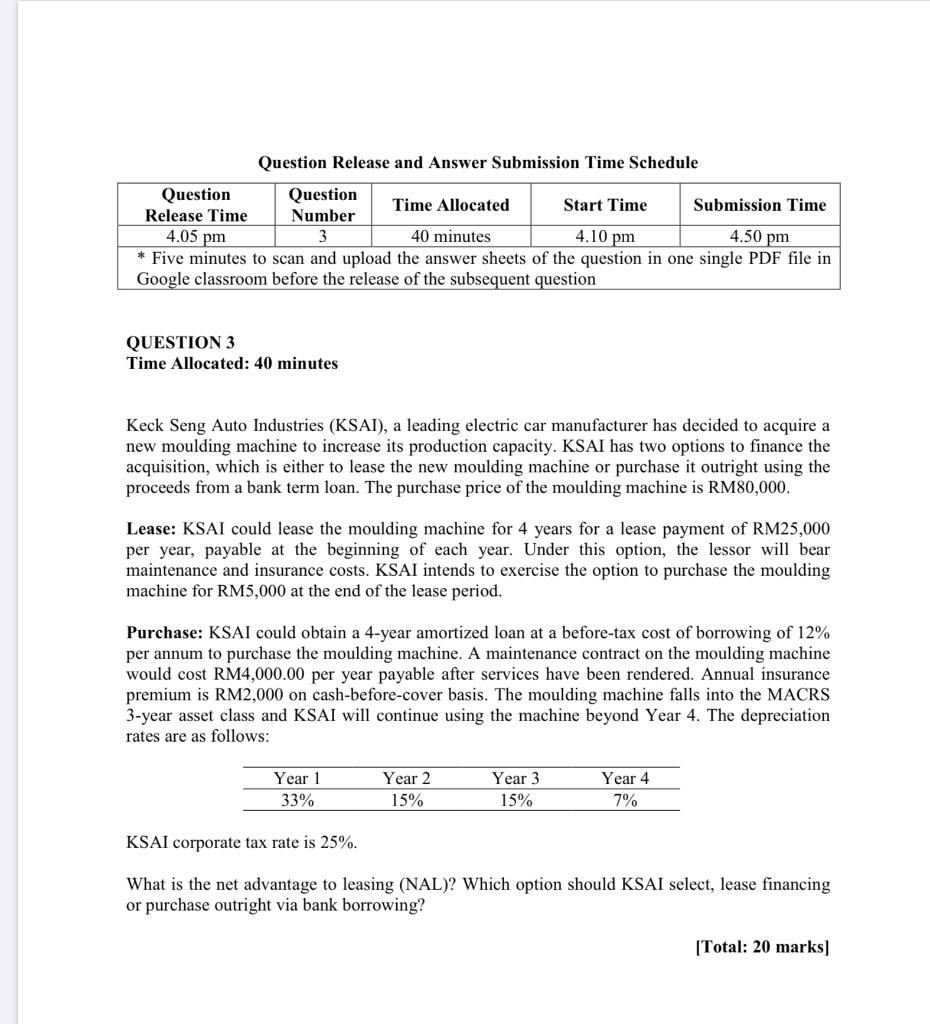 Solved Question Release and Answer Submission Time Schedule | Chegg.com