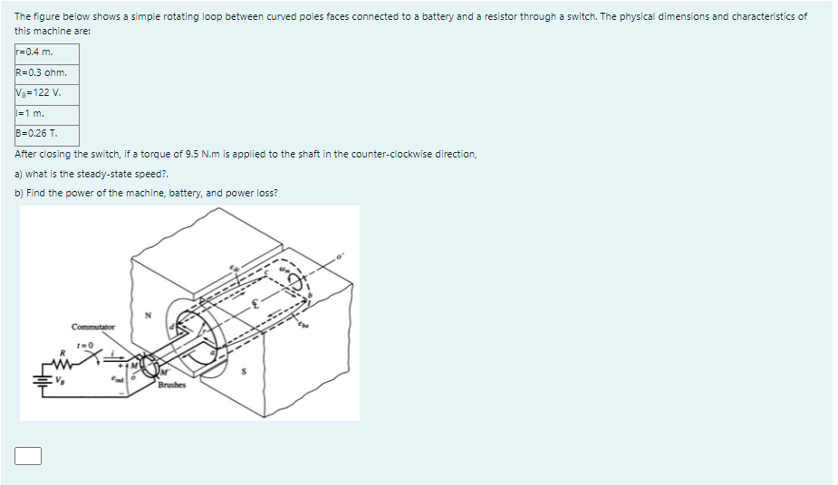 Solved The figure below shows a simple rotating loop between | Chegg.com