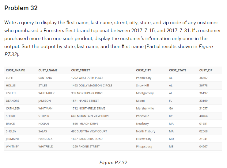 Solved FIGURE P7.27 THE CH07_LARGECO ERD | Chegg.com