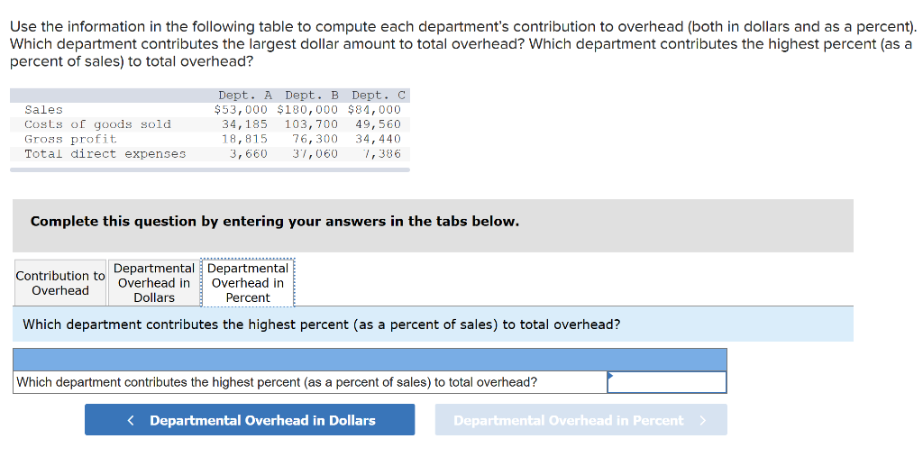 Solved Use the information in the following table to compute | Chegg.com
