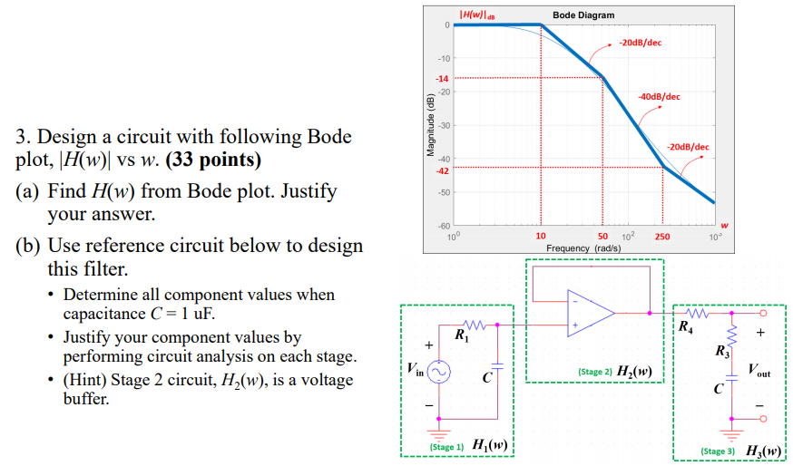 Solved TH(w). Bode Diagram 0 -20dB/dec -10 -14 -20 -40dB/dec | Chegg.com