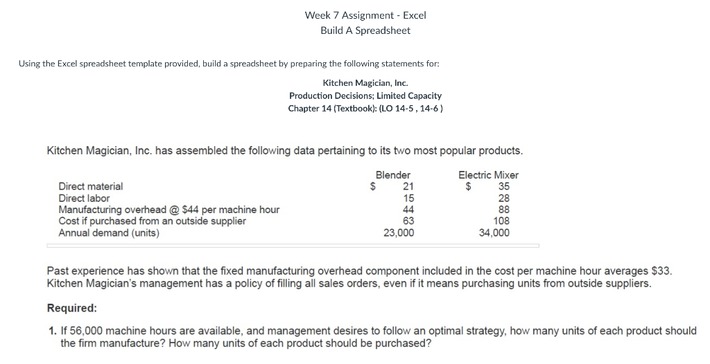 Solved Week 7 Assignment - Excel Build A Spreadsheet Using | Chegg.com